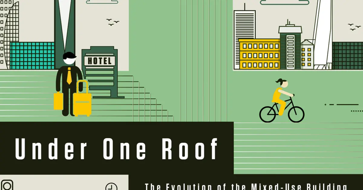 Under One Roof: The Evolution of the Mixed-Use Building